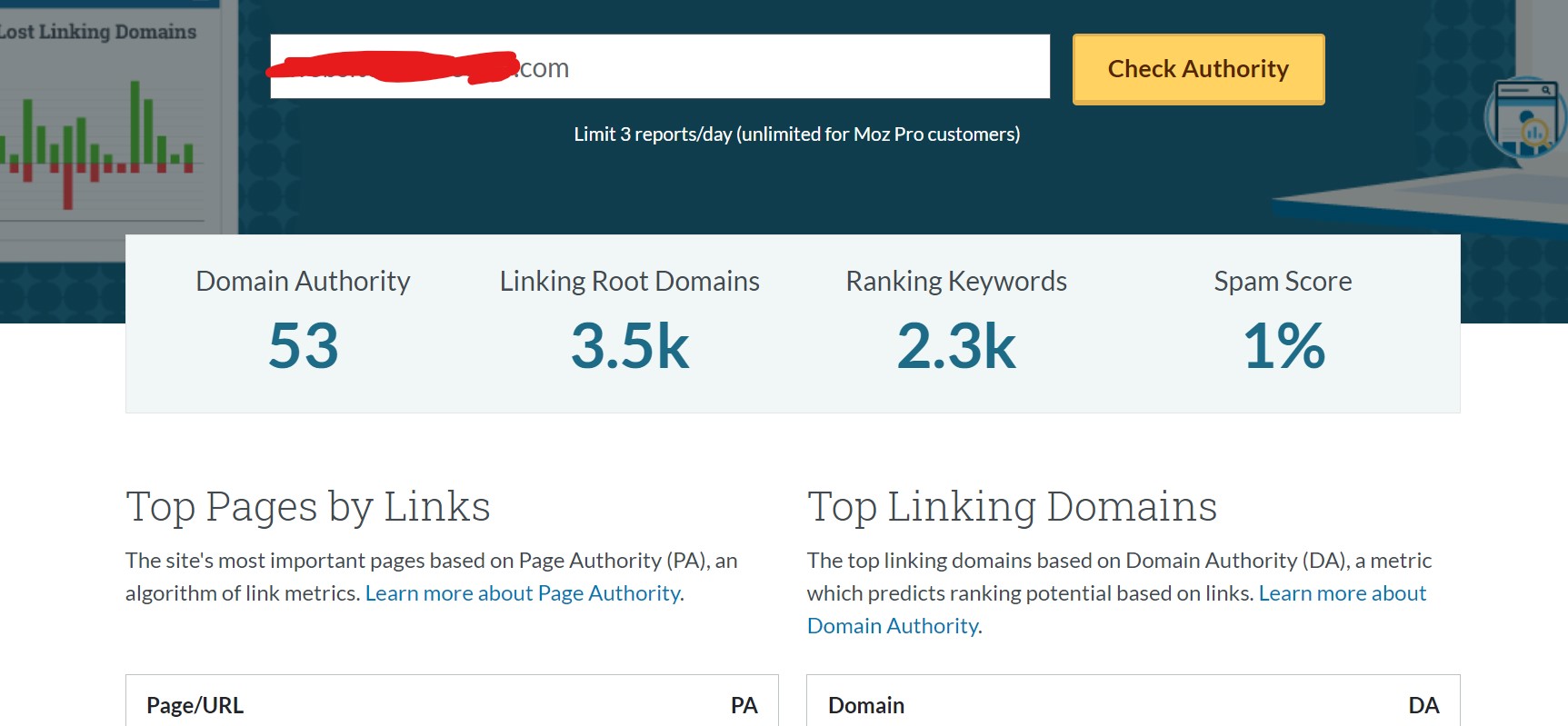 Increase MOZ DA 50 plus with Guranteed Permanent Domain Authority By ...