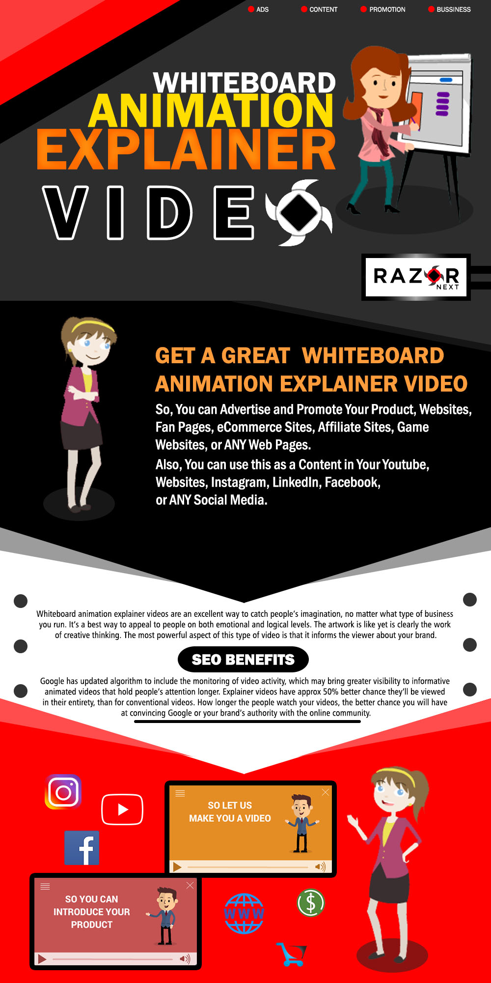 Create You an AMAZING Whiteboard Animation Video For Explainer ...