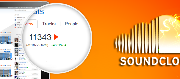 Powerful SoundCloud Automation Bot The Ultimate Plays for $80 - SEOClerks