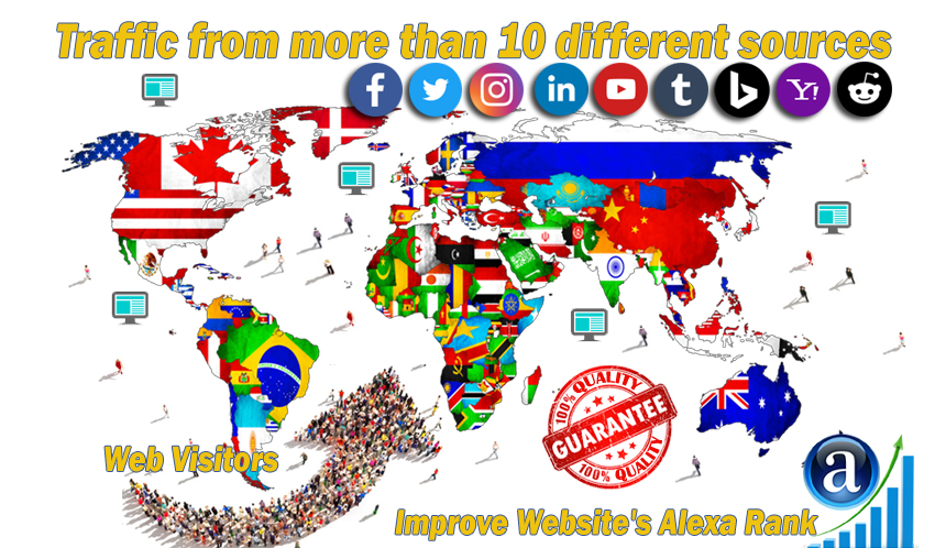 High-Quality Traffic from more than 10 different sources and Target ...