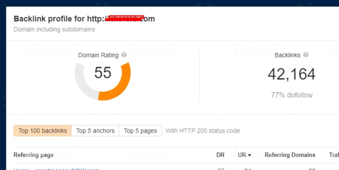 I will increase domain rating ahrefs DR and moz da for $50 - SEOClerks