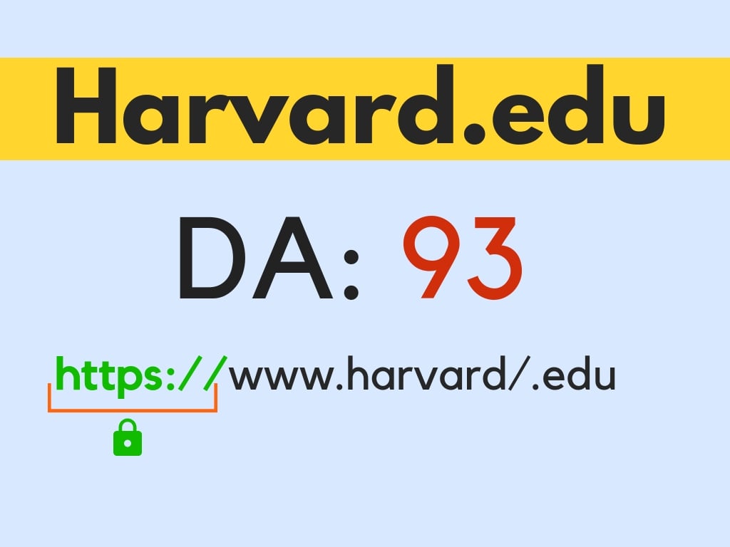 Guest post on Harvard University Blogs. Harvard. edu DA95+ for $75 ...