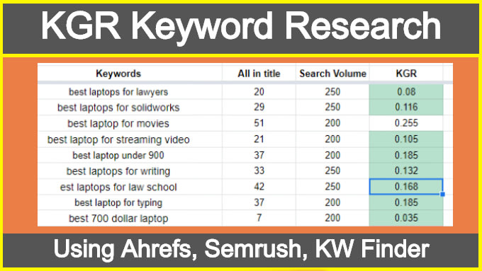 I will research unique SEO kgr Keyword and rank fast for $2 - SEOClerks