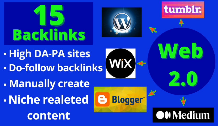 15 HQ Web 2.0 Backlinks From High DA Websites for $7 - SEOClerks