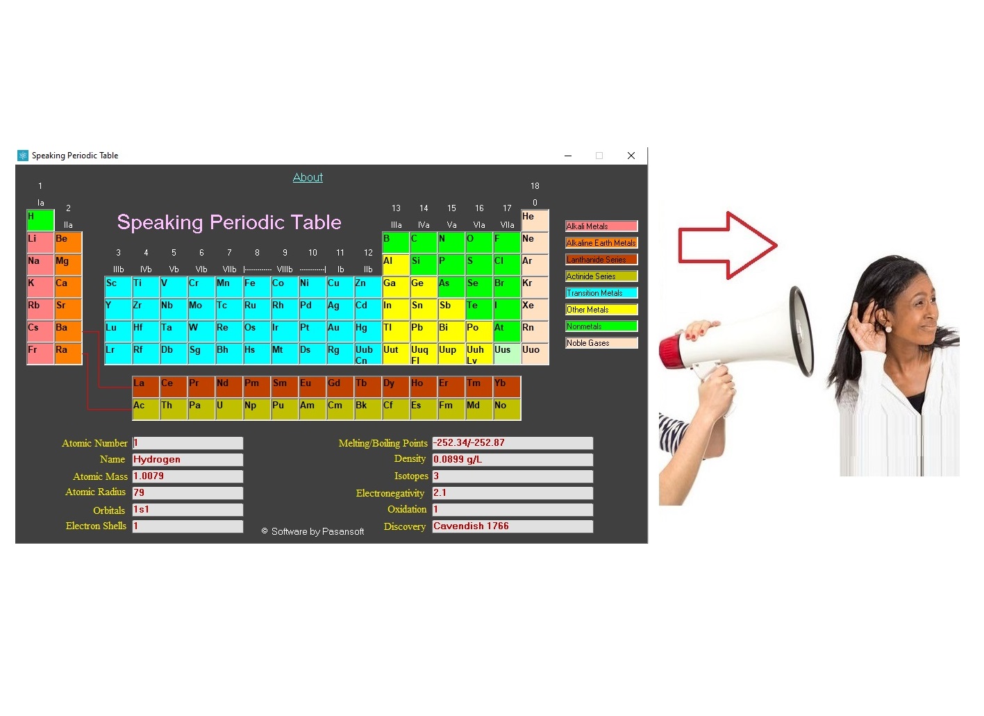 Speaking Periodic Table Software for $2 - SEOClerks