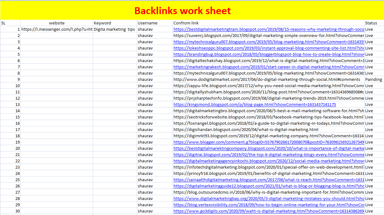 I will create 100 best authority web 2.0 backlinks for your website for ...