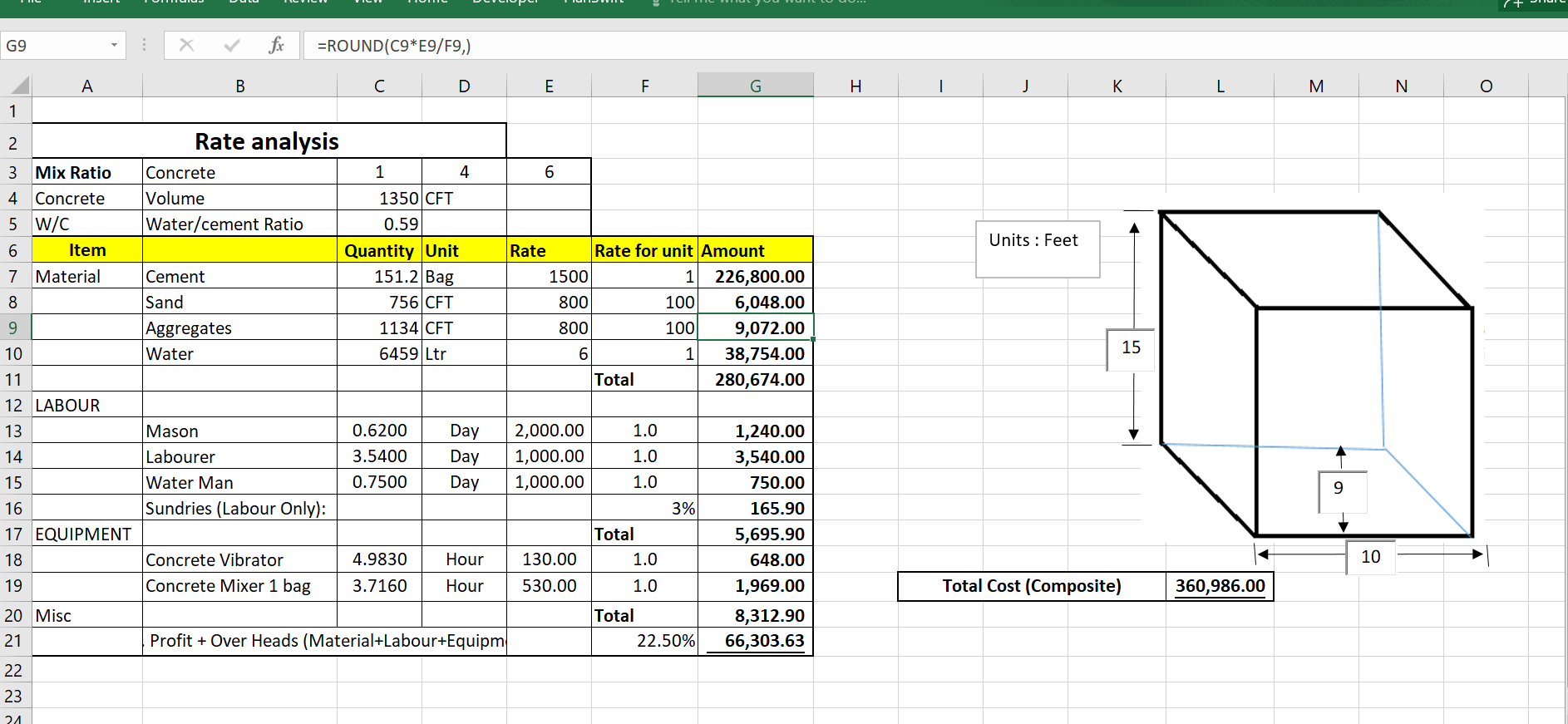 I Will Design Excel Dashboards, Macros, and Automation Solutions for ...