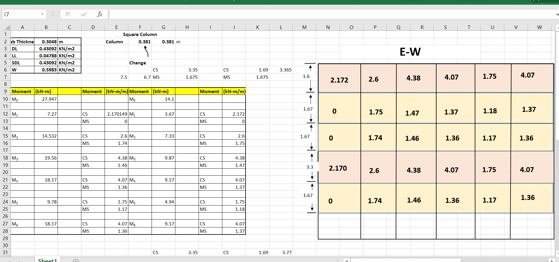 I Will Design Excel Dashboards, Macros, and Automation Solutions for ...