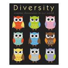 create Funky, Retro, design poster for $10 - SEOClerks