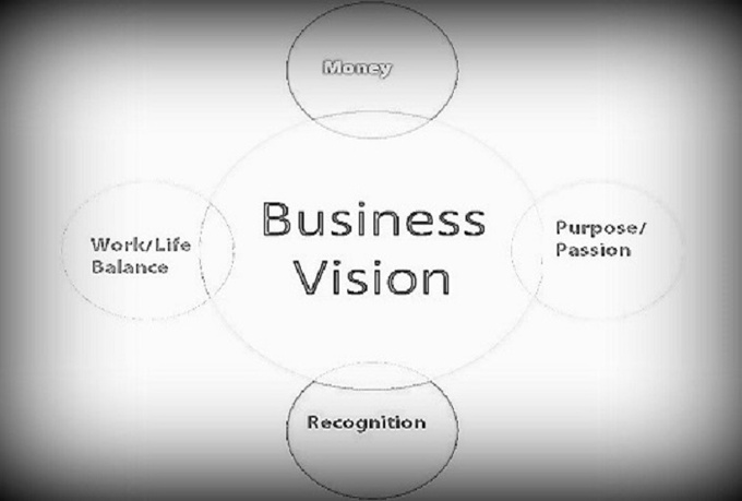 guide you to set a perfect business vision mission for $12 - SEOClerks