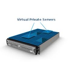 VPS 1GB RAM, 2core linux monthly terms for 15, and support install VPS ...