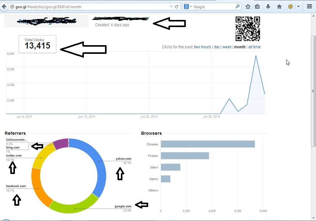 Send Traffic For 1 Month To Your Website for $10 - SEOClerks