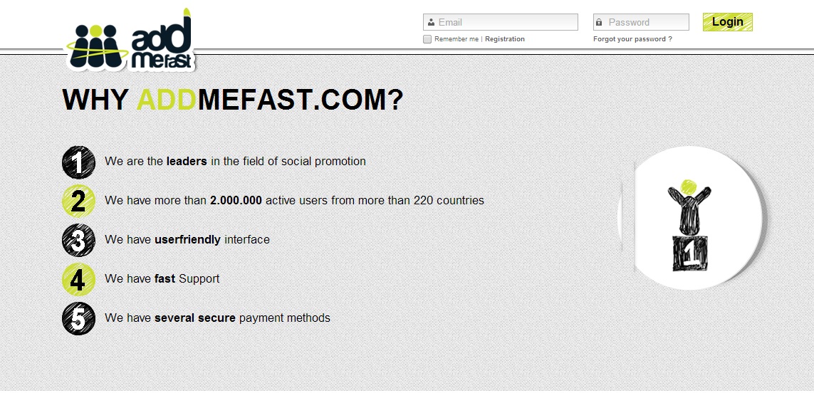 Sell 10,000 Addmefast AMF points in new account for $5 - SEOClerks