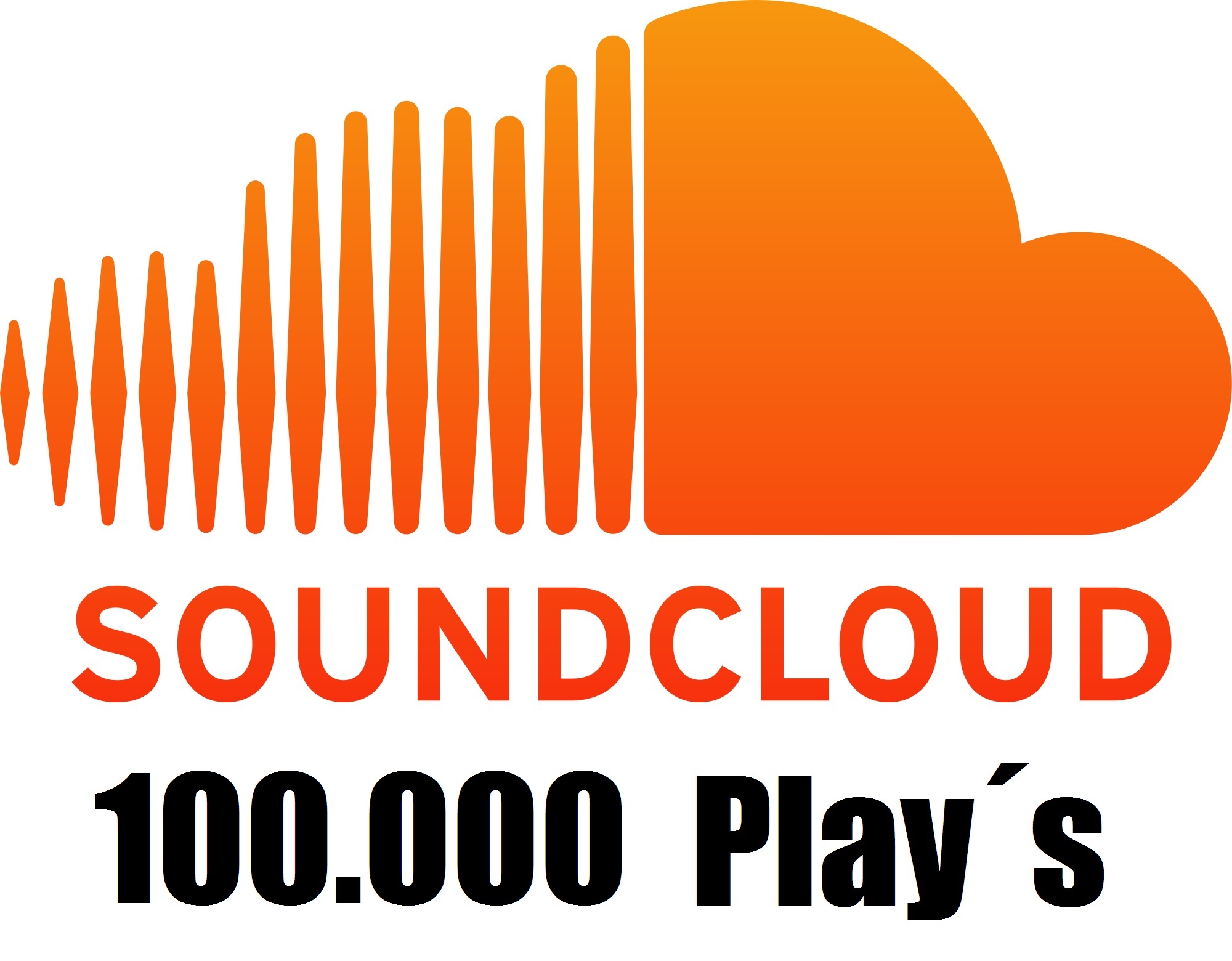Get 300.000 Real & Fast SoundCloud Plays for $6 - SEOClerks
