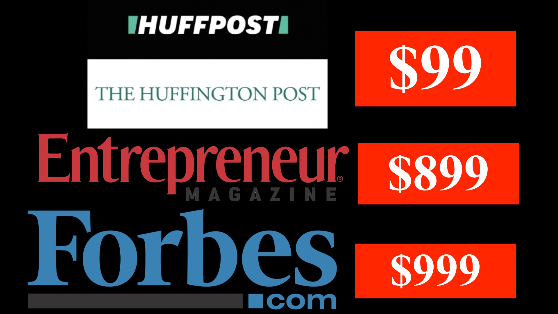Guest Post Interview On Forbes Entrepreneur Huffington for $599 - SEOClerks